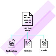 Traindex – AI-powered search